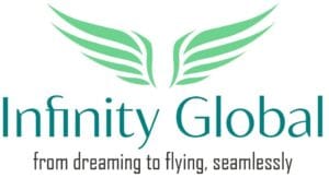 Global Staffing Agency | Infinity Global – Your Worldwide Talent Solution