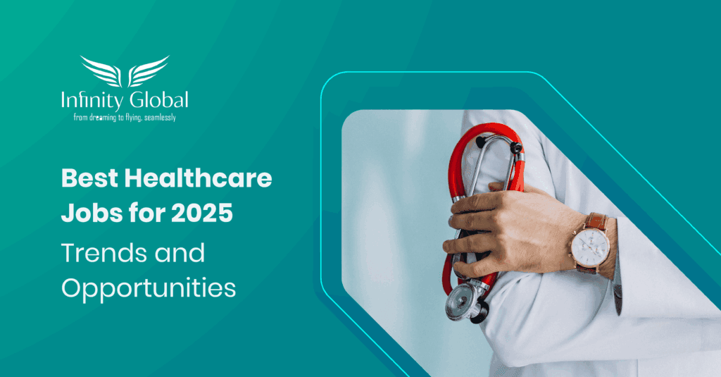 Top Healthcare Jobs for 2025: Global Trends & Careers